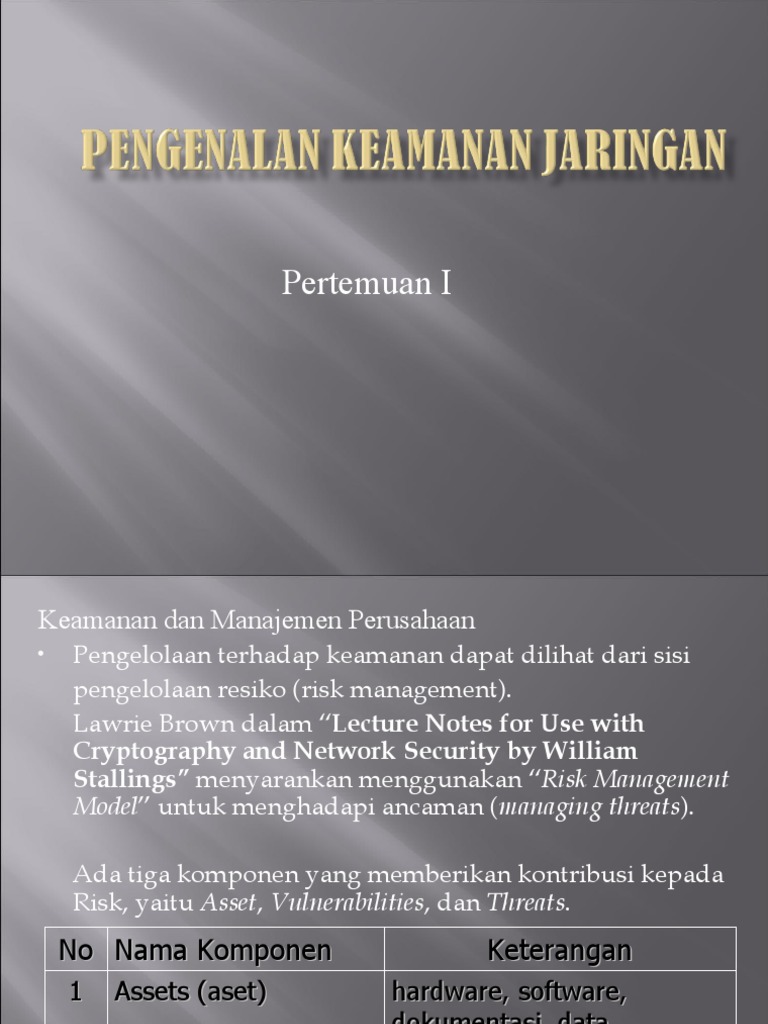 Pertemuan 1 and 2 Pengenalan Keamanan Ja | PDF