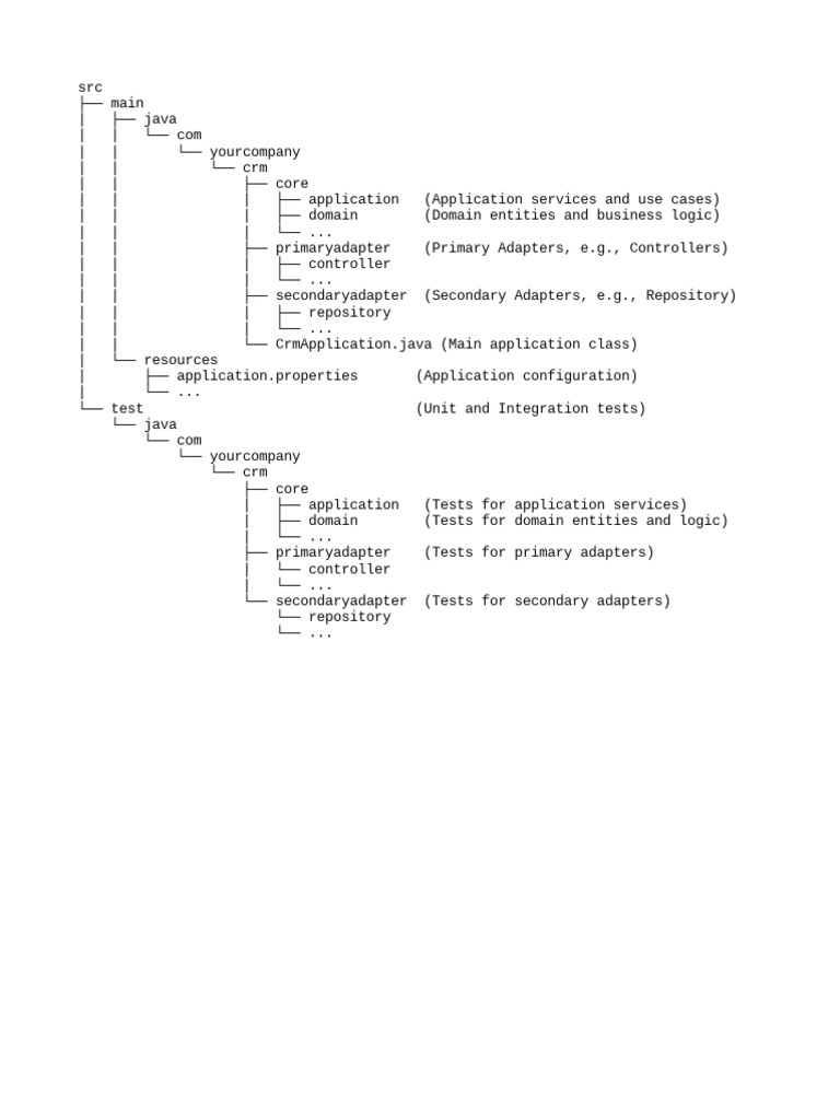 Hex Folder Structure | PDF