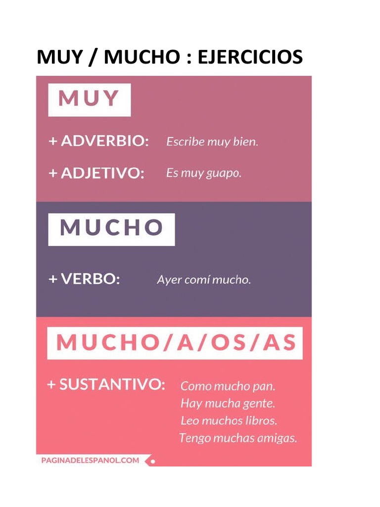 Muy / Mucho: Ejercicios | PDF