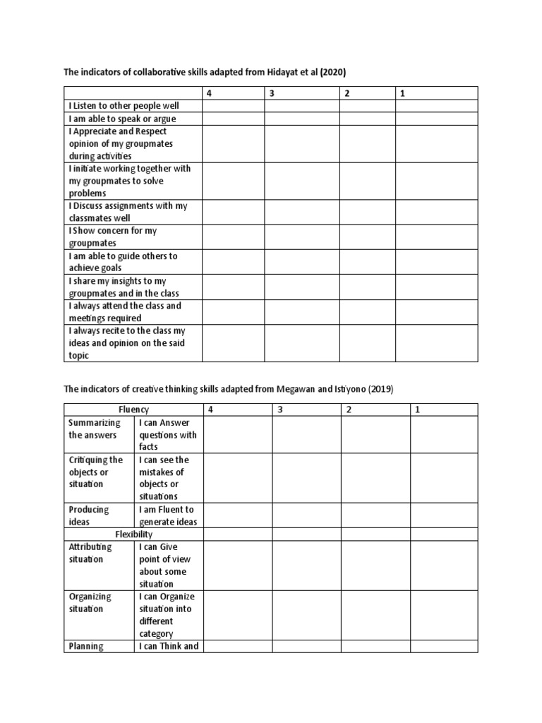 Collaborative Questionnaire | PDF