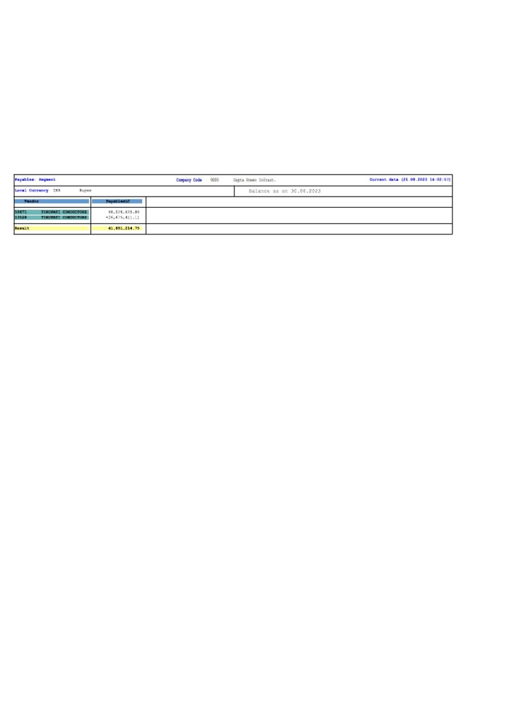 TCPL Vend 30.06.23 | PDF