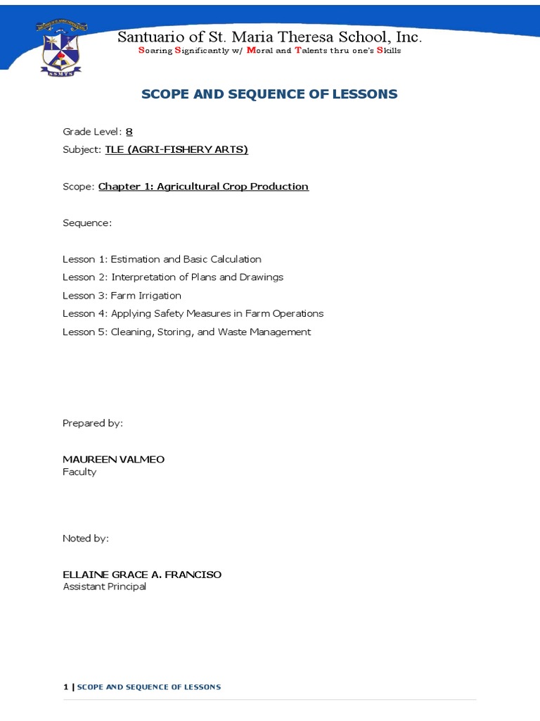 Grade 8 TLE Agricultural Crop Lessons | PDF