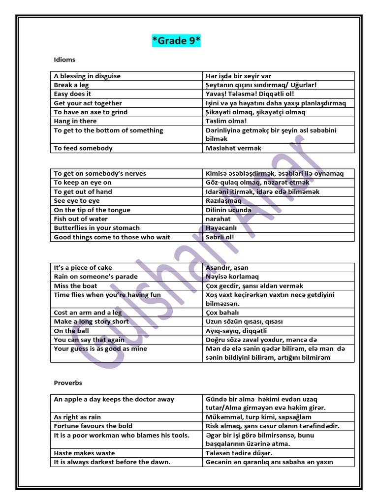Grade 9 Idioms, Proverbs | PDF