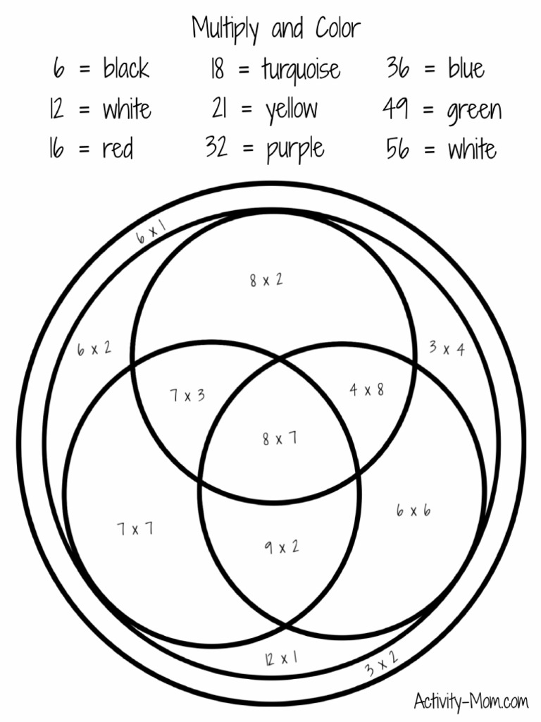 Multiplication Color by Numbers | PDF