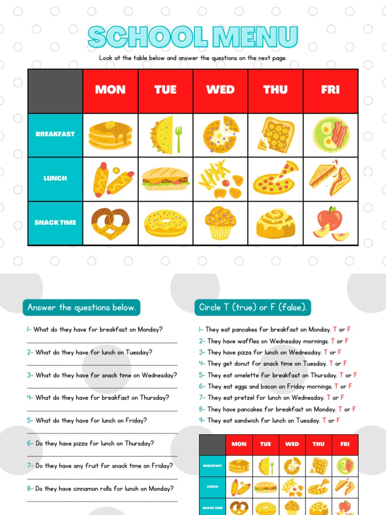 Handout 1 School Menu - Meals of The Day Worksheet | PDF