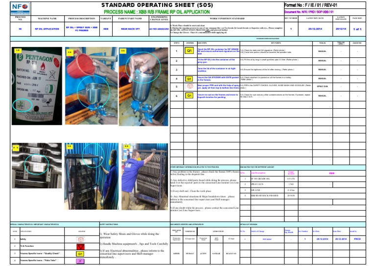 RP Oil Application | PDF