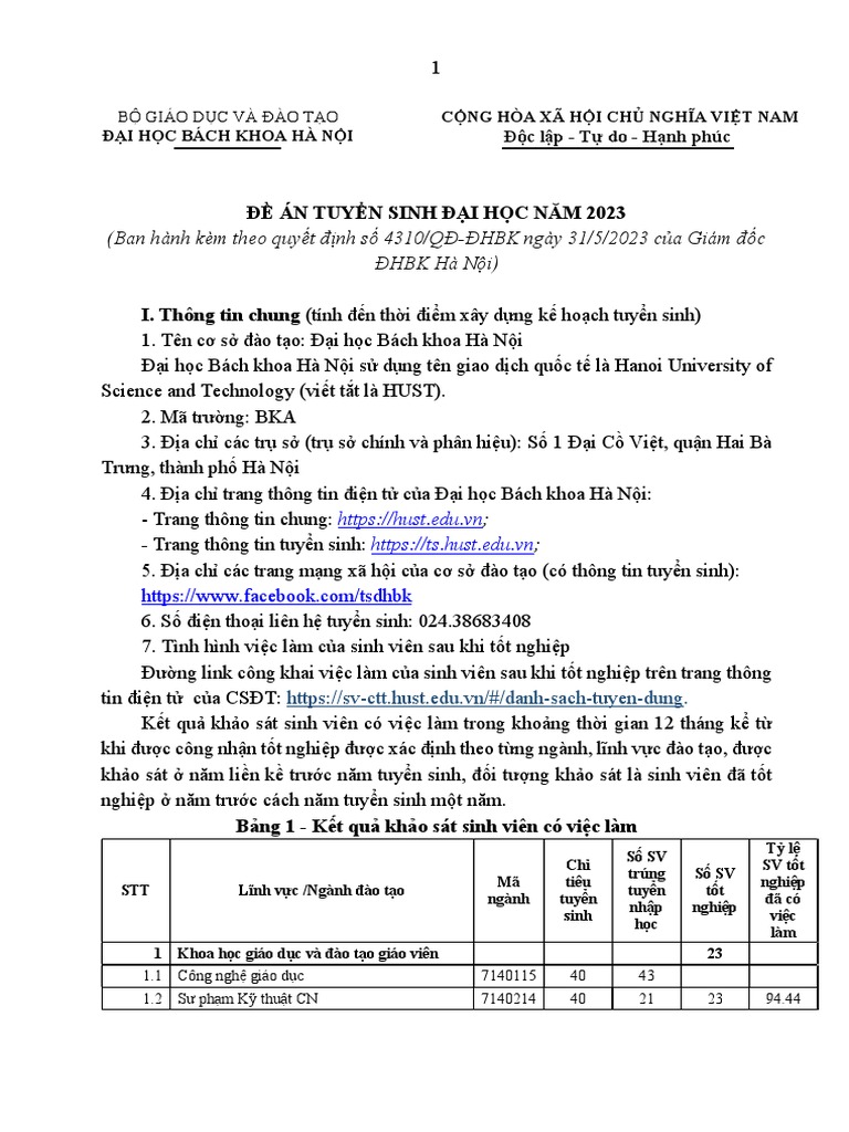 De An Tuyen Sinh Dai Hoc - DHBK 2023 | PDF