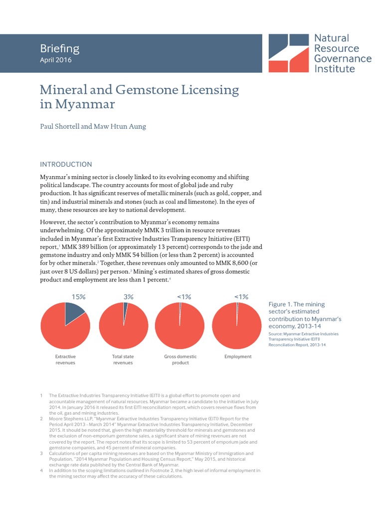 Mineral Gemstone Licensing Myanmar 0 | PDF
