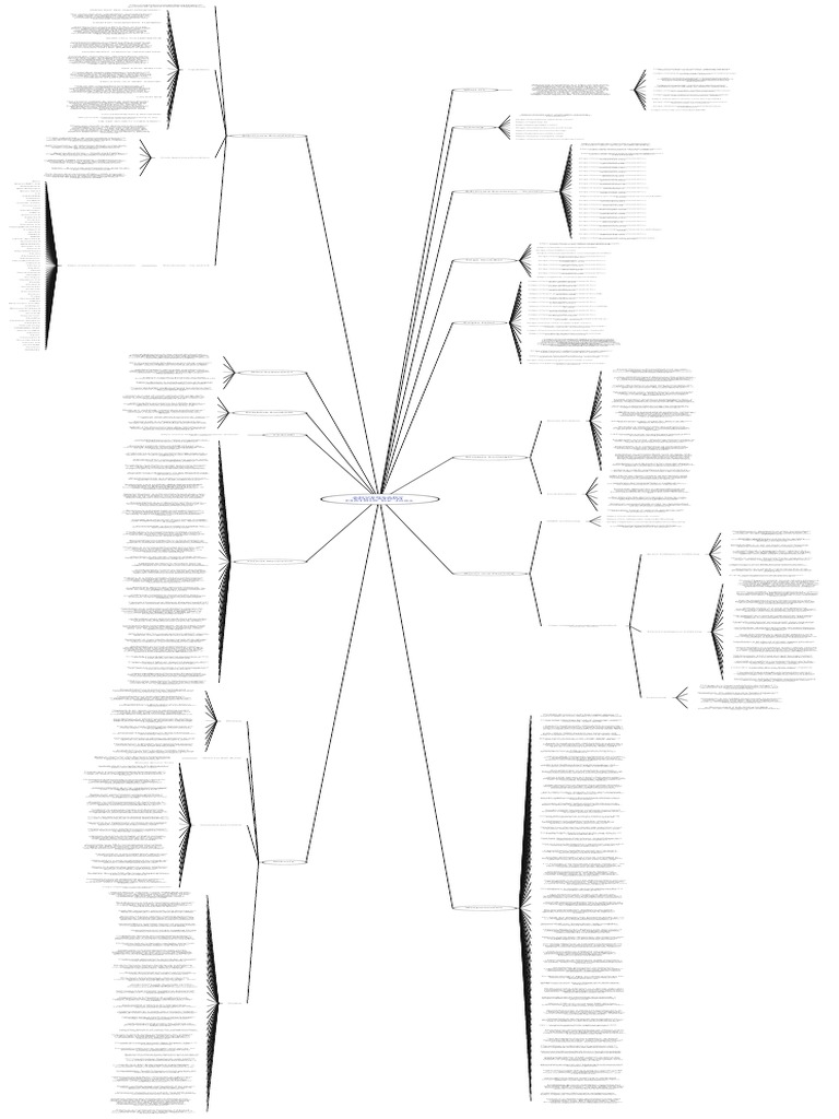 ADVERSARY EMULATION MATRIX by Joas | PDF