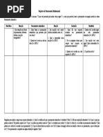 Tecnicas Basicas Da TCC - RPD e Questionamento Socratico | PDF ...