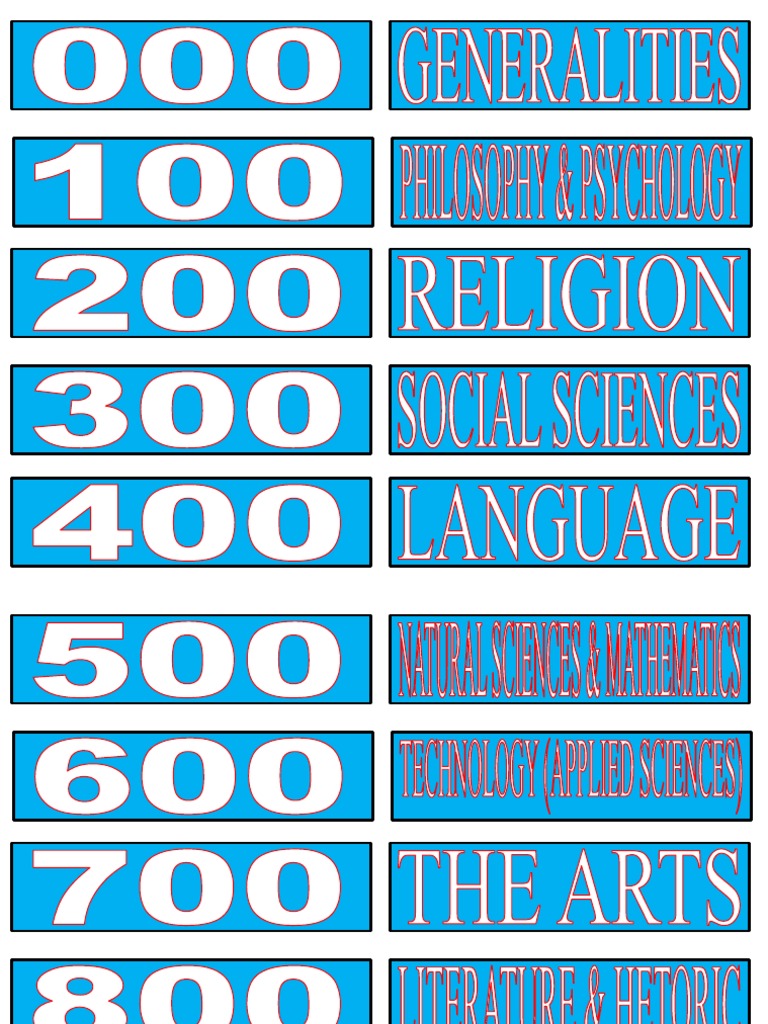 Dewey Decimal System | PDF