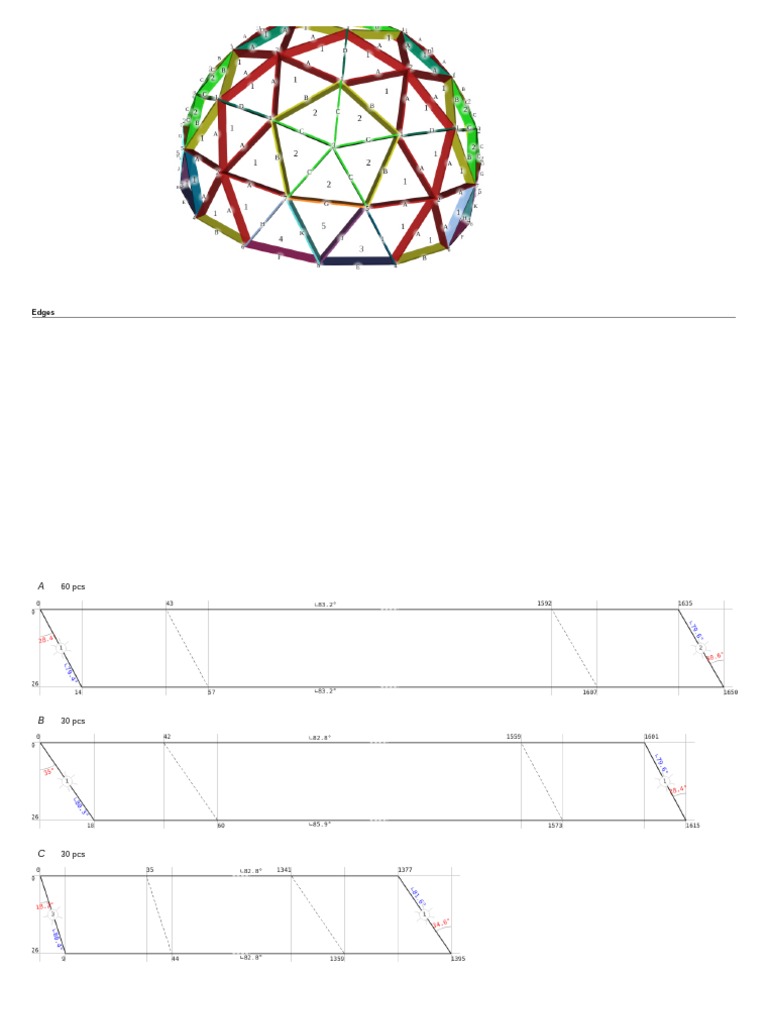 Flat 7 - 12 Joint 3V R4 Beams 200x26 - Geodesic Dome Calculator | PDF