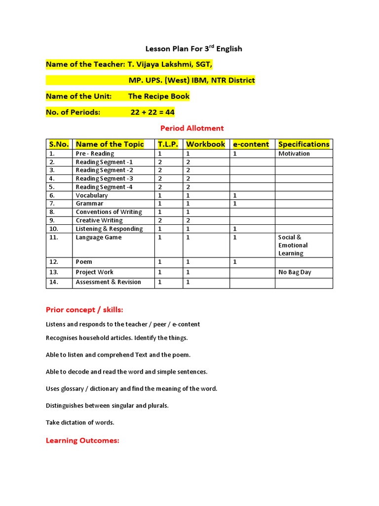 Lesson Plan For 3rd English | PDF | English Language | Linguistics