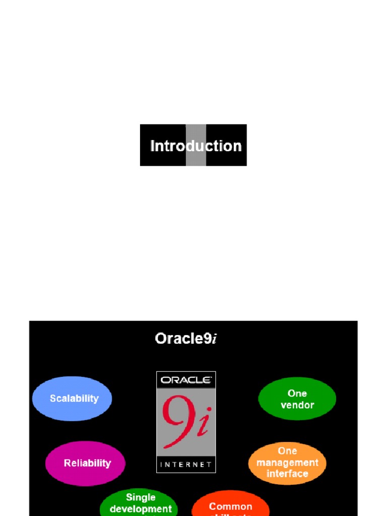 SQL | PDF SQL | PDF