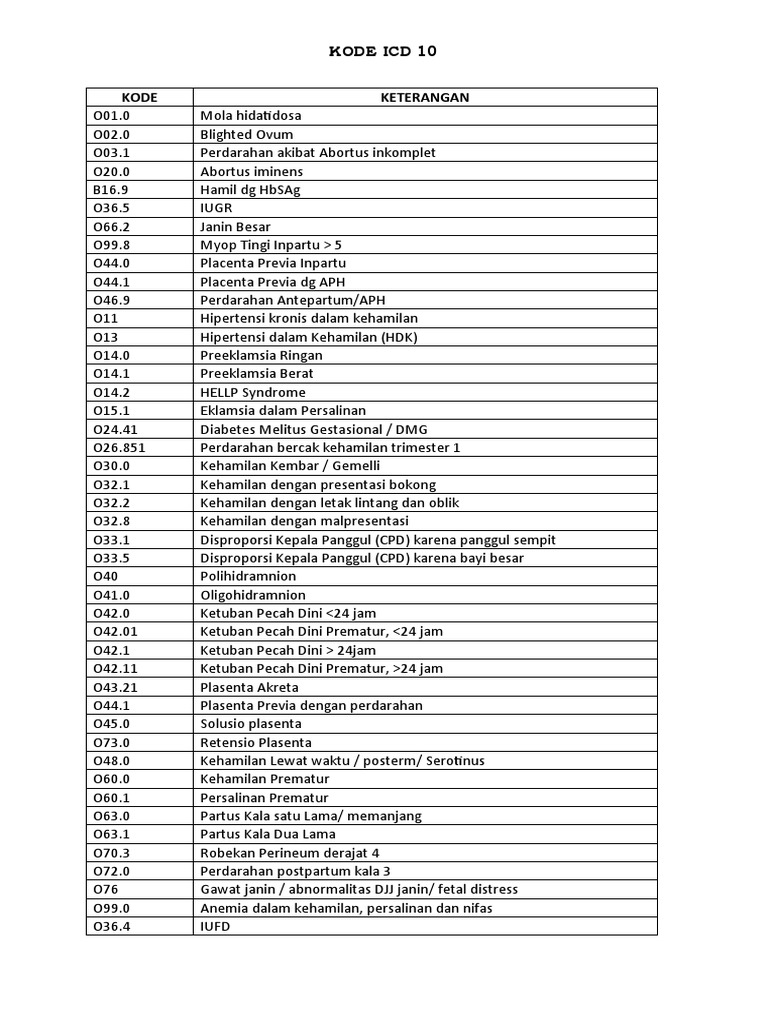 Kode Icd | PDF