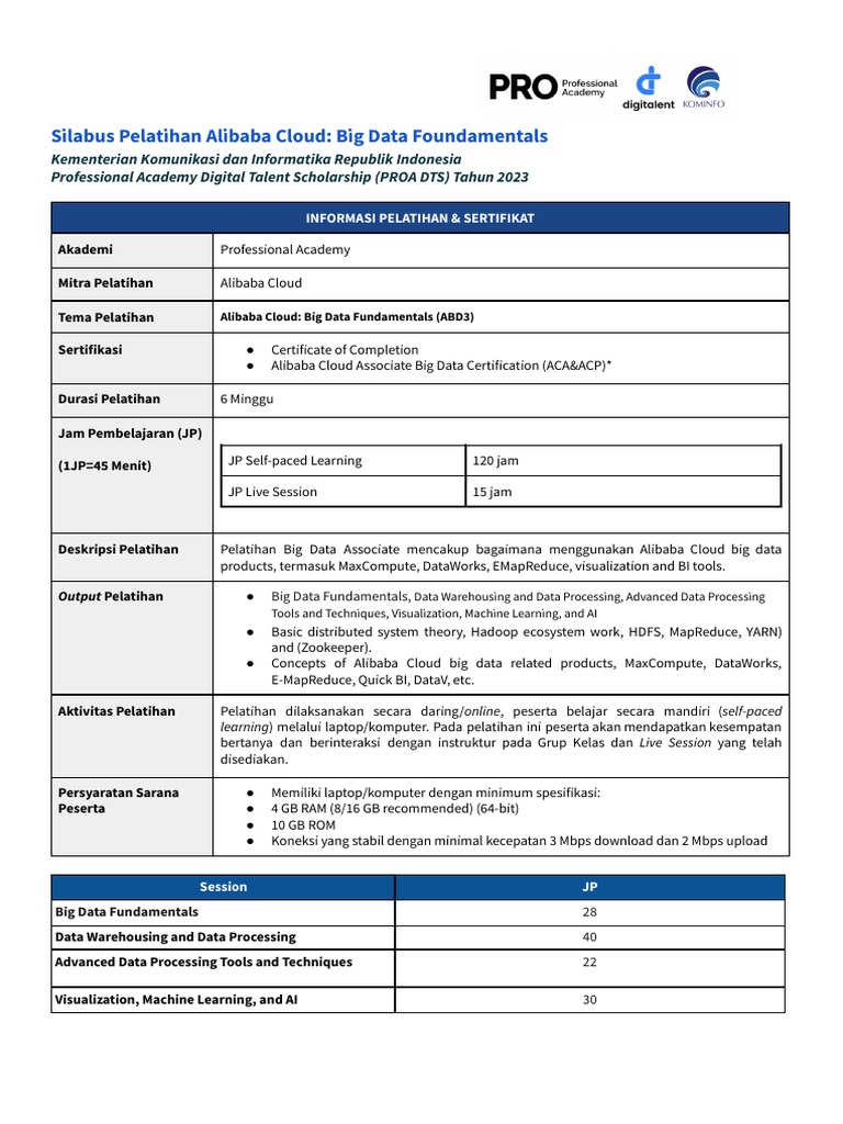 Silabus - Alibaba Cloud - Big Data Fundamentals | PDF