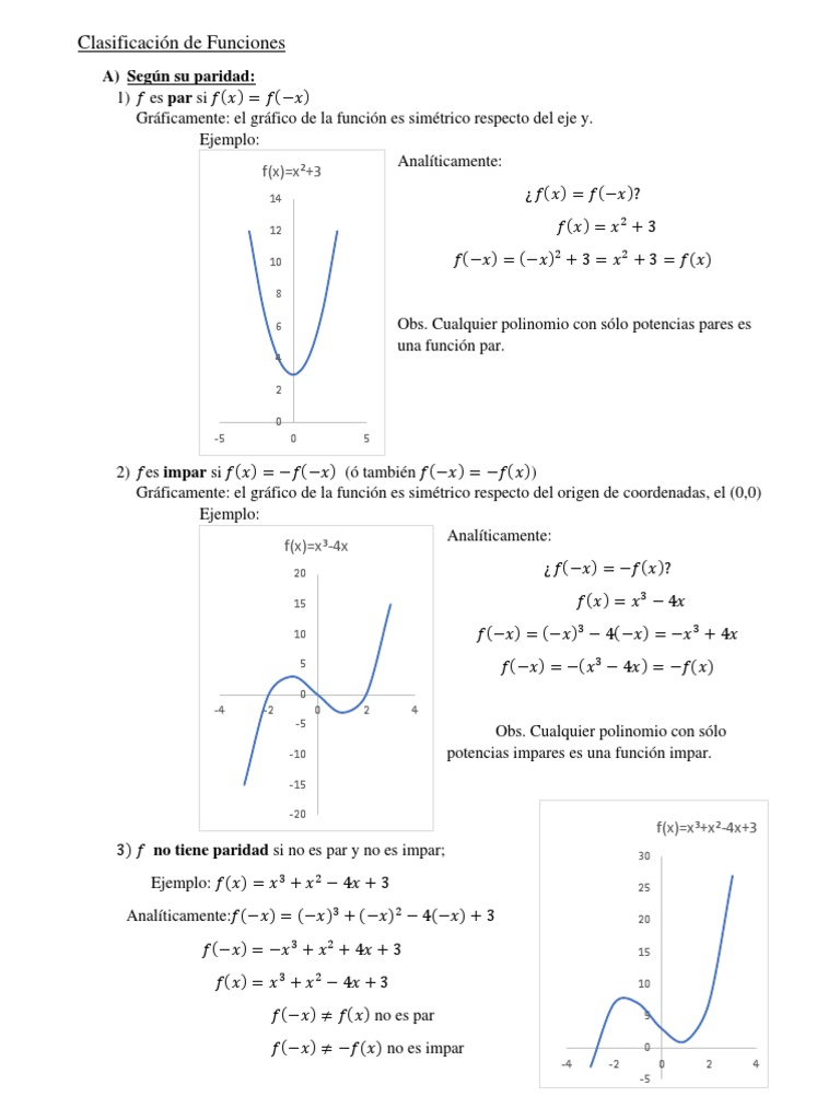 Clasificación de Funciones | PDF