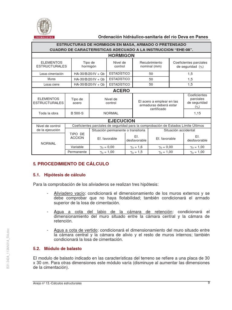 Módulo de Balasto (Ejemplo) | PDF | Hormigón | Fundación (Ingeniería)