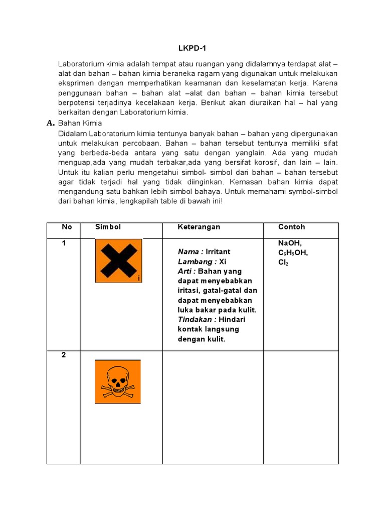 Simbol dan Alat di Laboratorium Kimia | PDF