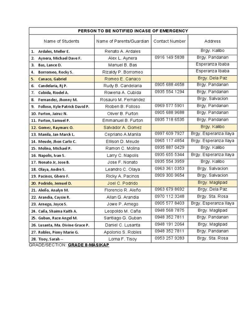 Person To Be Notified Incase of Emergency | PDF