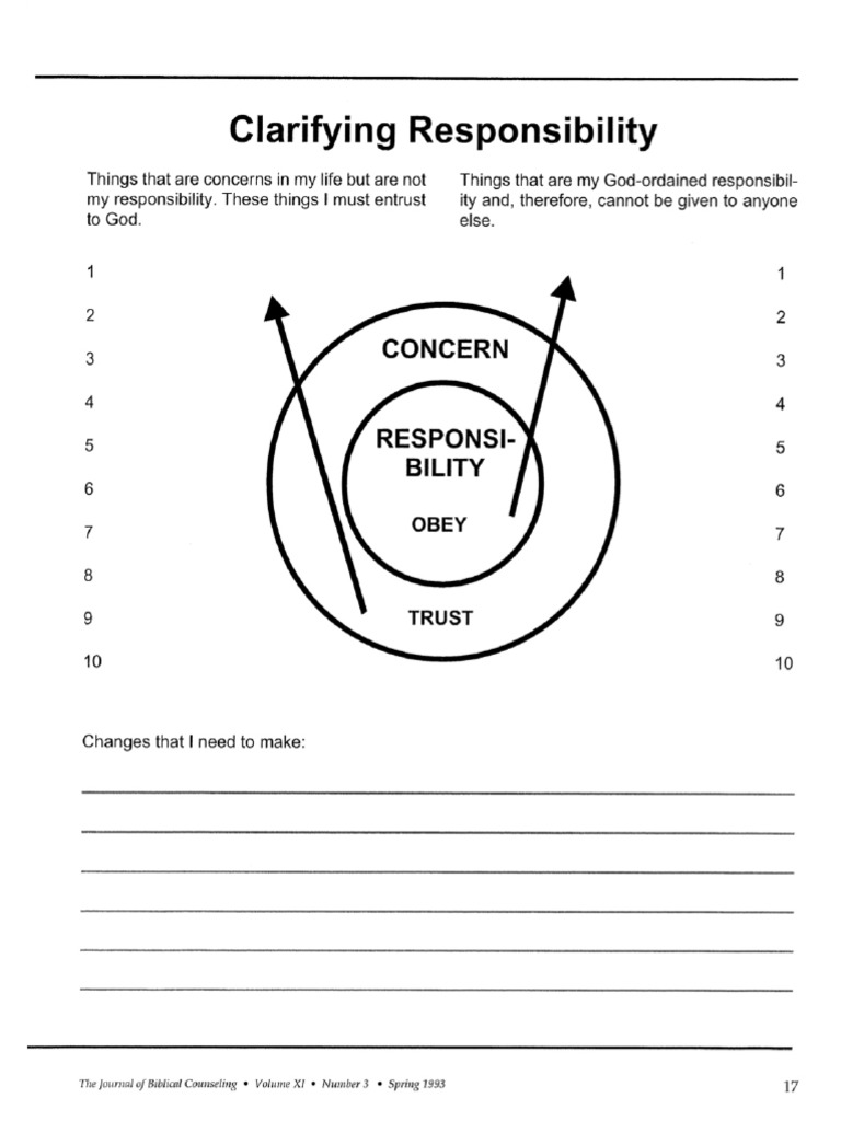 Clarifying Responsibilities | PDF