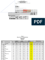 IPA & IPC in Construction | PDF | Concrete | Employment