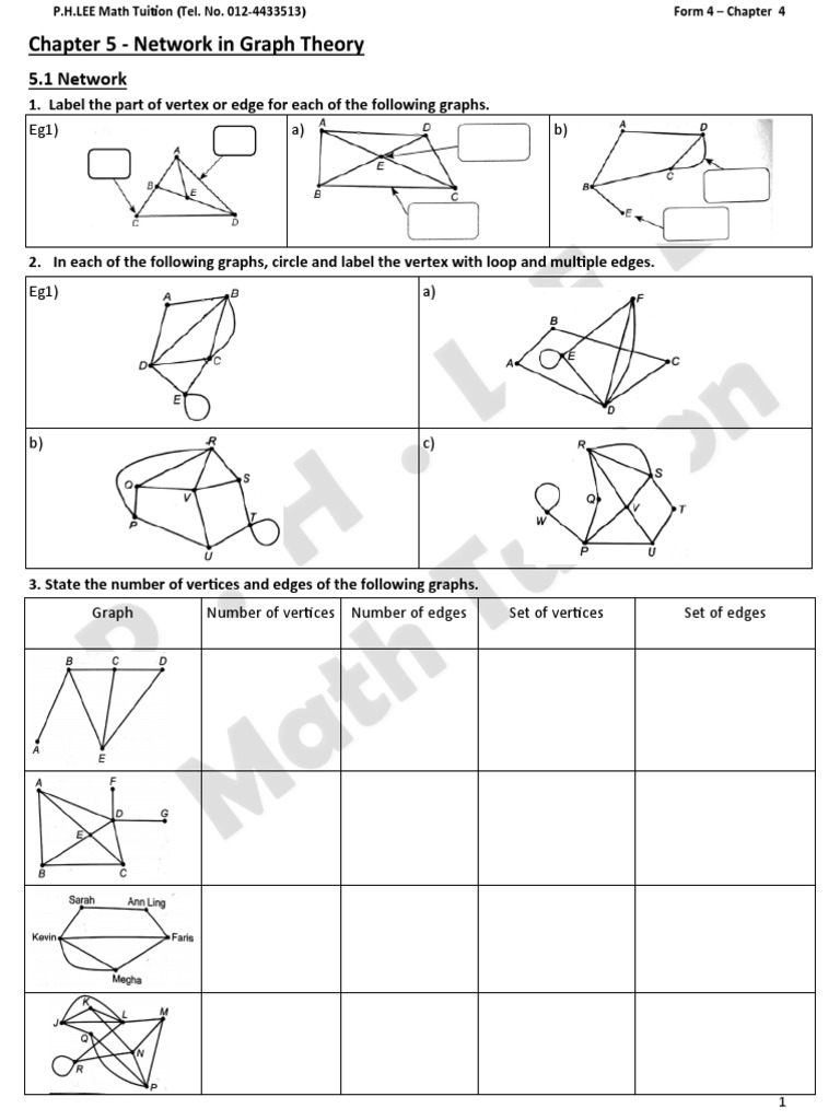 F4 - Maths - Chp5 - Networks in Graph Theory | PDF | Teaching Methods ...