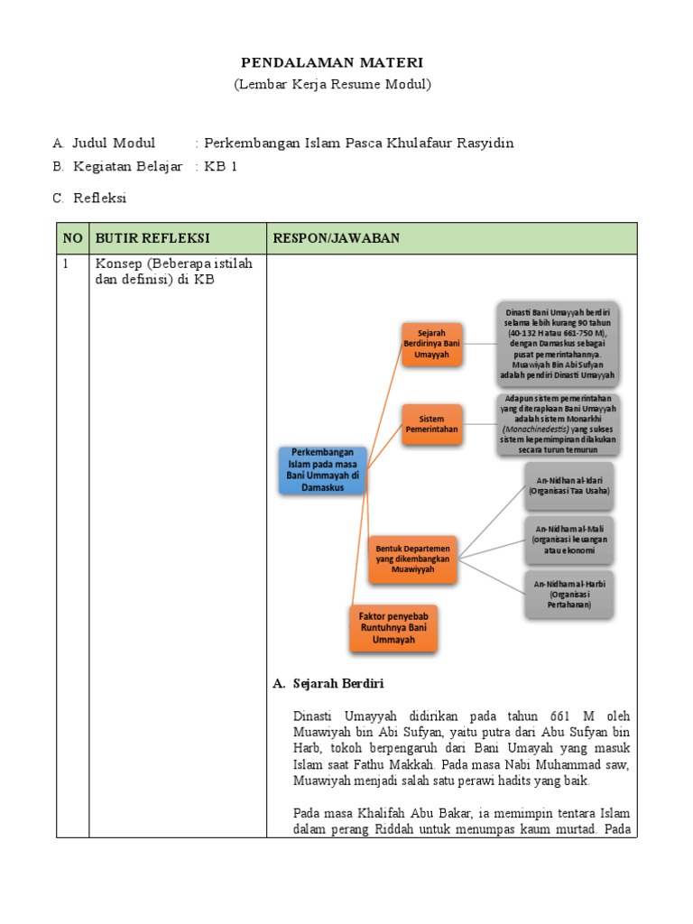 Kb 1 Pdf