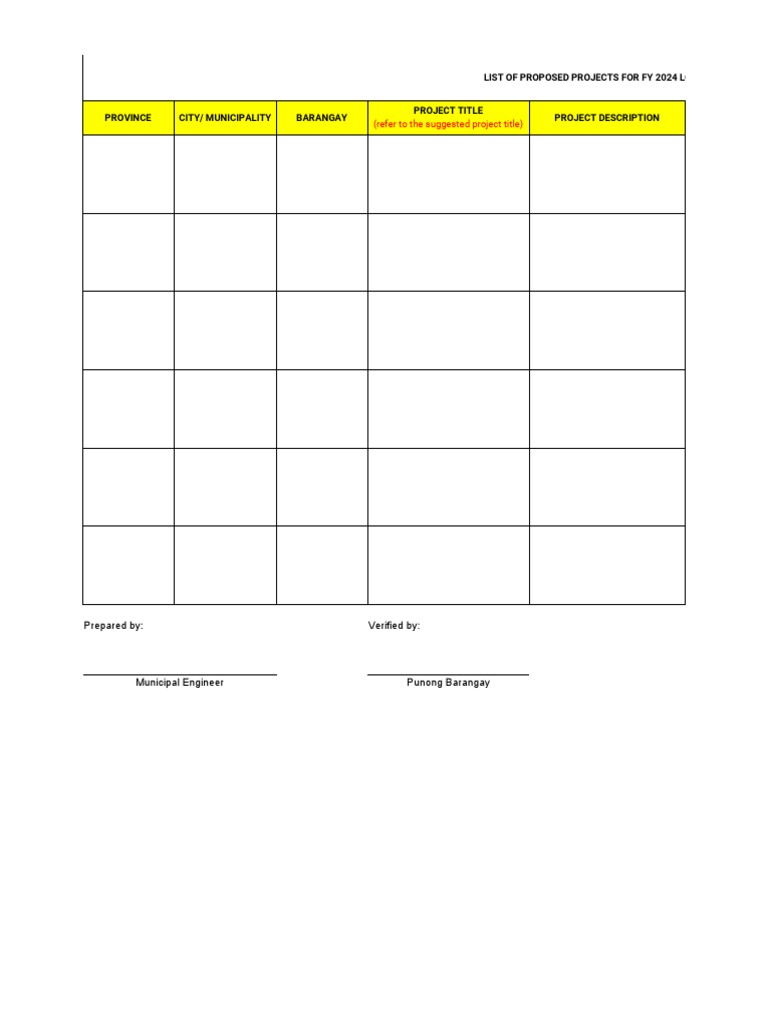 FY 2024 Project List Format | PDF