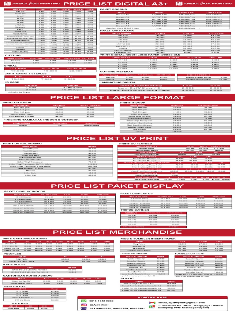 Price List Aneka Jaya | PDF | Communication Design | Symbols