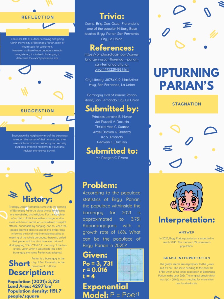 Parian Barangay Population Growth 2025 | PDF