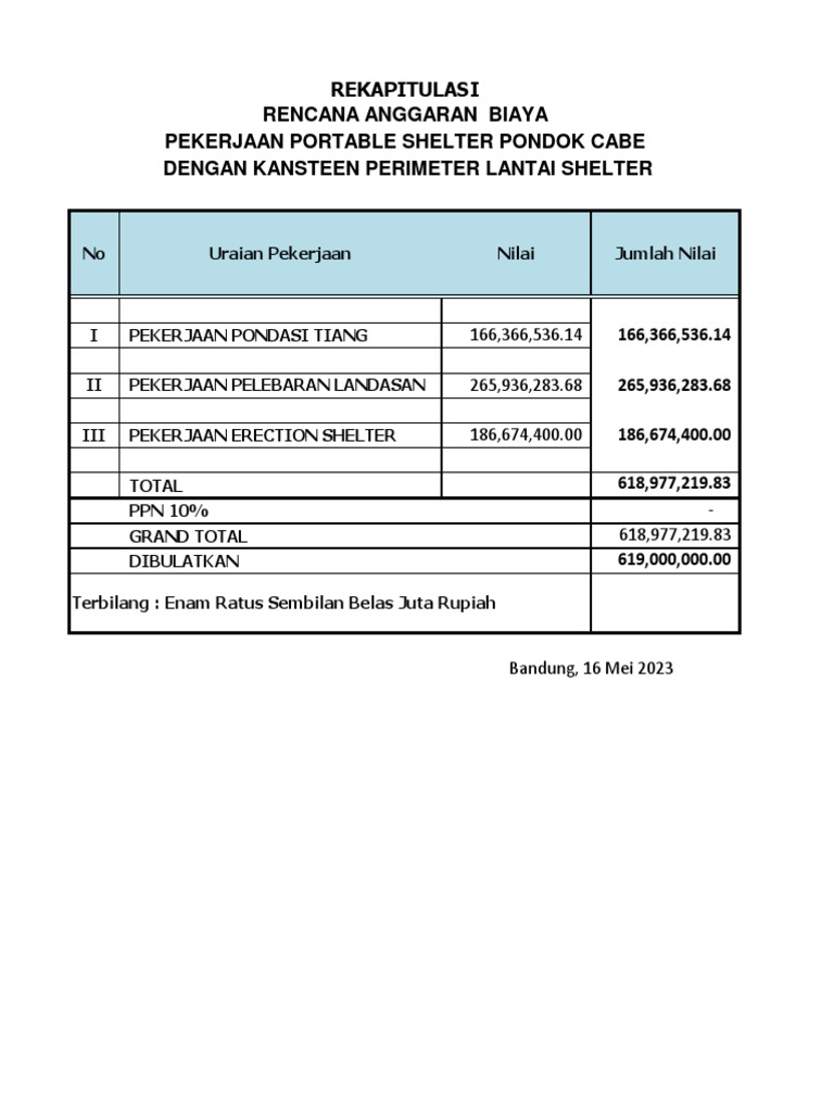 RAB Portable Shelter Pondok Cabe Dengan Kansten Perimeter | PDF
