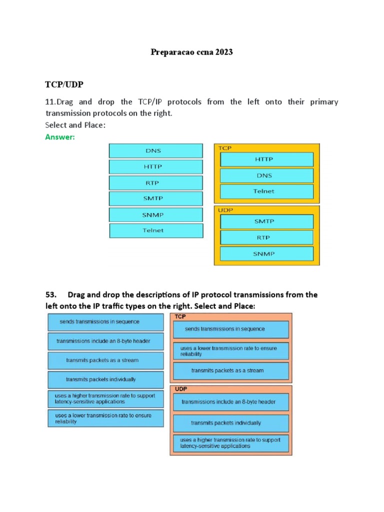 11.drag and Drop The TCP/IP Protocols From The Left Onto Their Primary Transmission Protocols On ...