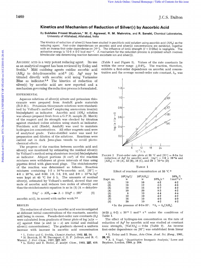 Kinetics and Mechanism of Reduction of Silver (I) by Ascorbic Acid ...