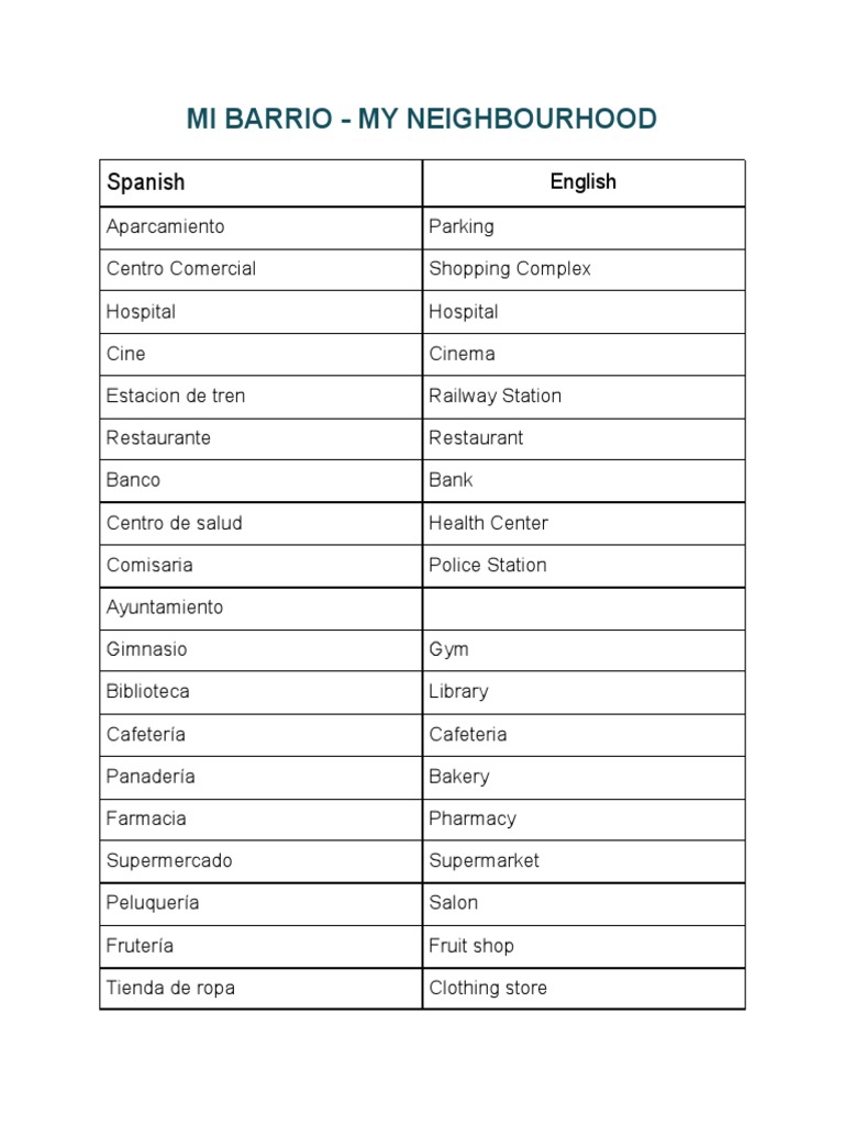 Mi Barrio - My Neighbourhood | PDF