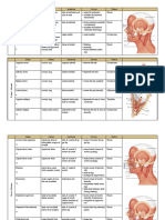 Rotator Cuff and Shoulder Conditioning Program - OrthoInfo - AAOS | PDF ...