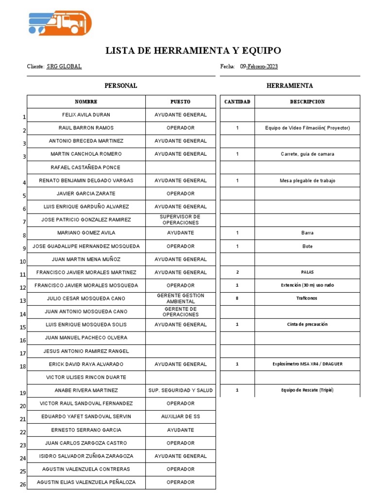 Lista de Herramienta y Equipo | PDF