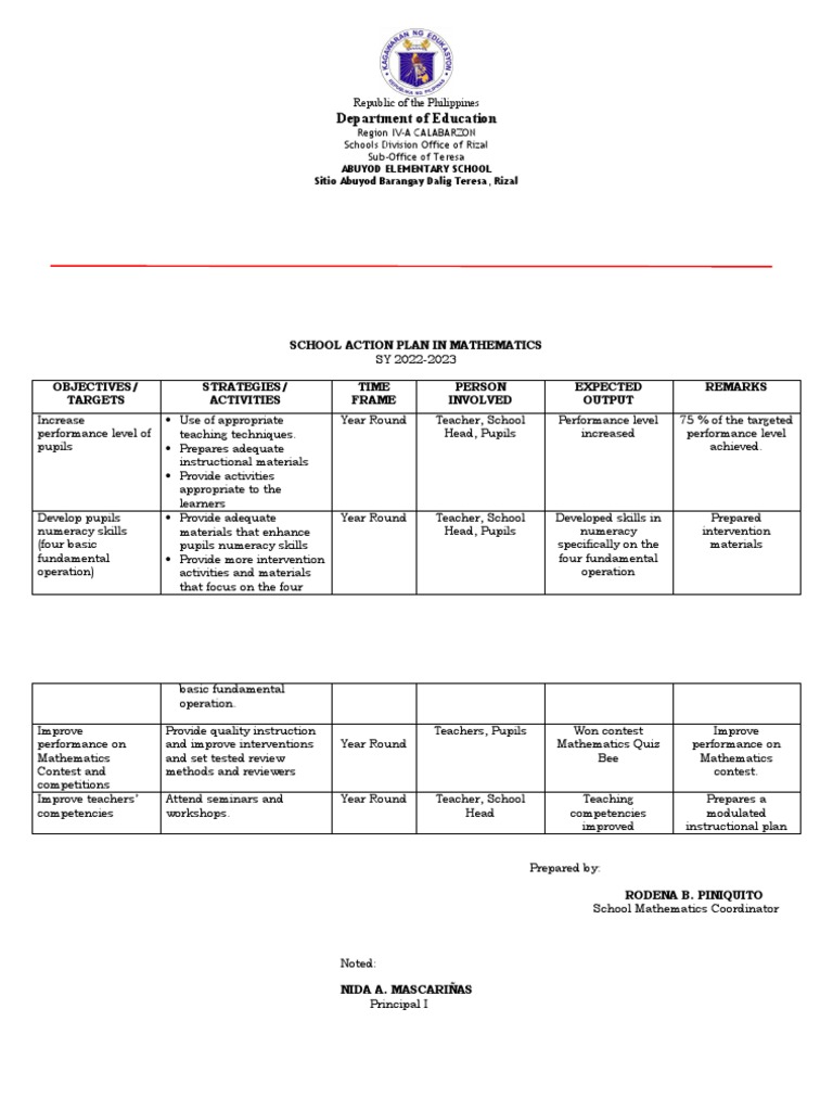 Mathematics Action Plan 2022-2023 | PDF