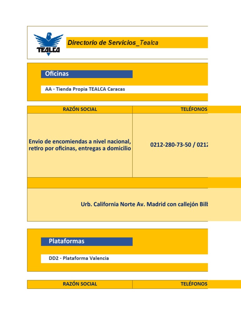 Directorio Público de Servicios - Tealca Versión 190 | PDF