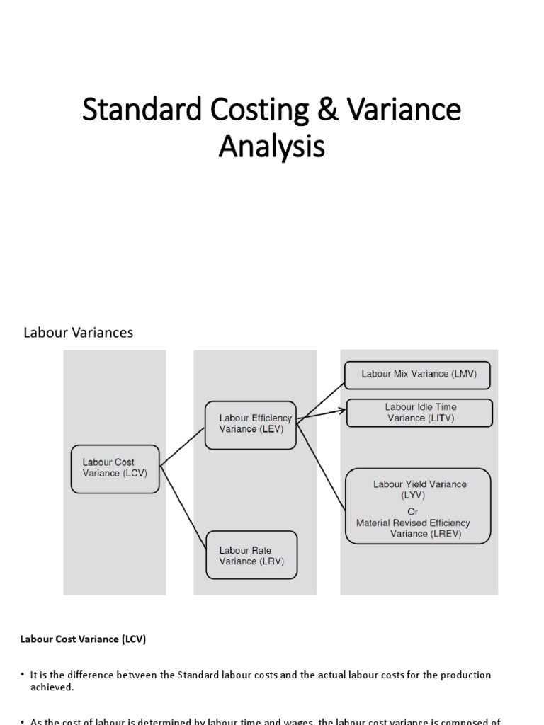 Labour Variance Analysis and Solutions | PDF | Technology & Engineering