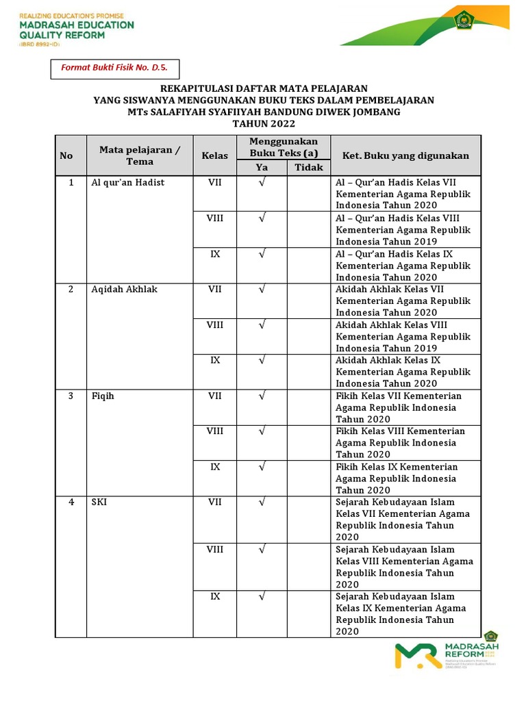 D-5. Daftar Rekap Buku Teks Siswa | PDF