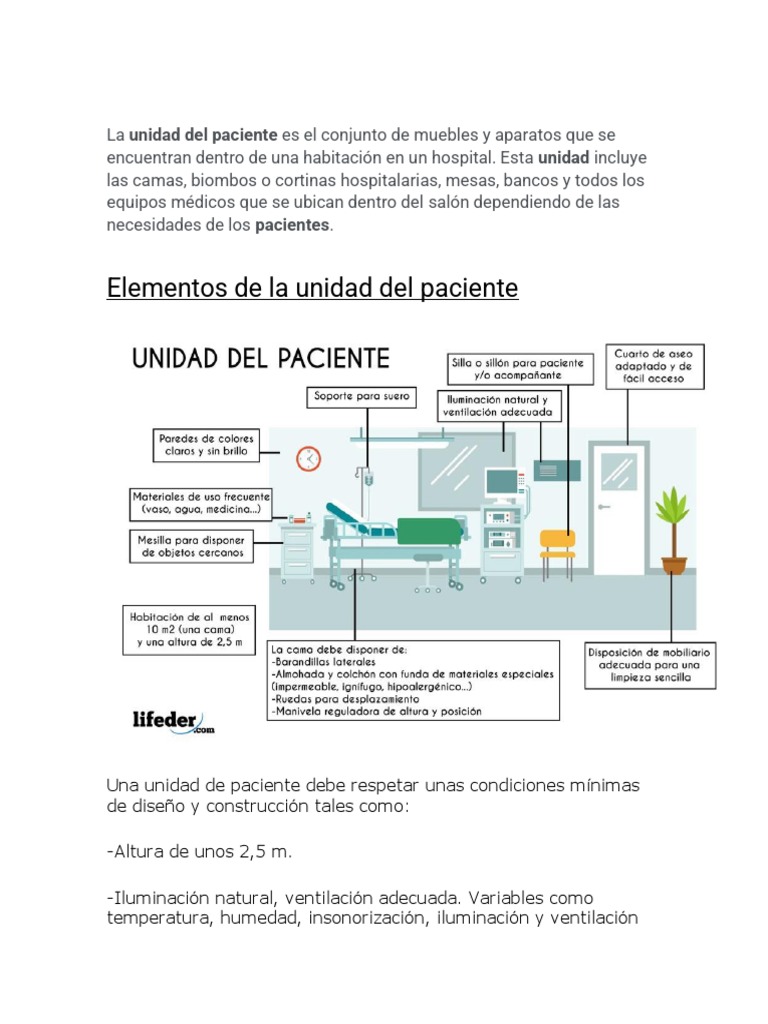 Unidad Del Paciente | PDF | Ventilación (Arquitectura) | Hospital