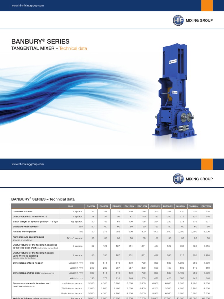 TDS Mixing Group Banbury Series | PDF