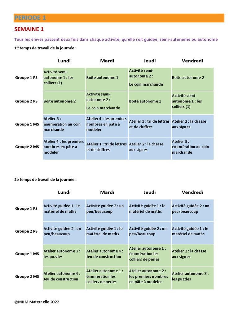 Programmation MHM Maternelle PS/MS | PDF