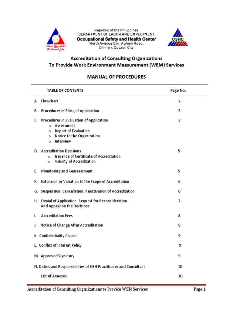 Manual of Procedures WEM Services | PDF