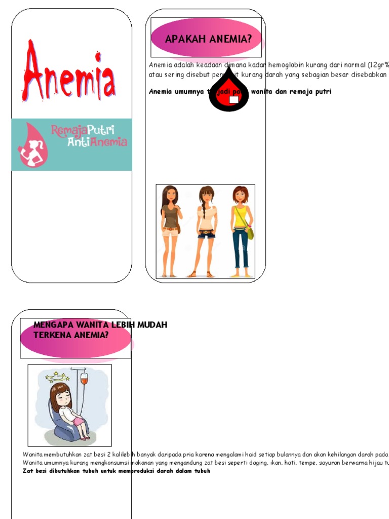 351224628-Leaflet-Anemia Remaja 2 | PDF