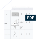Nose Cone Design and Shapes Overview | PDF
