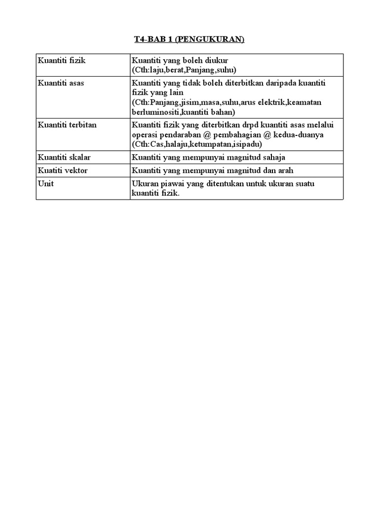 Definisi Fizik KSSM t4 | PDF