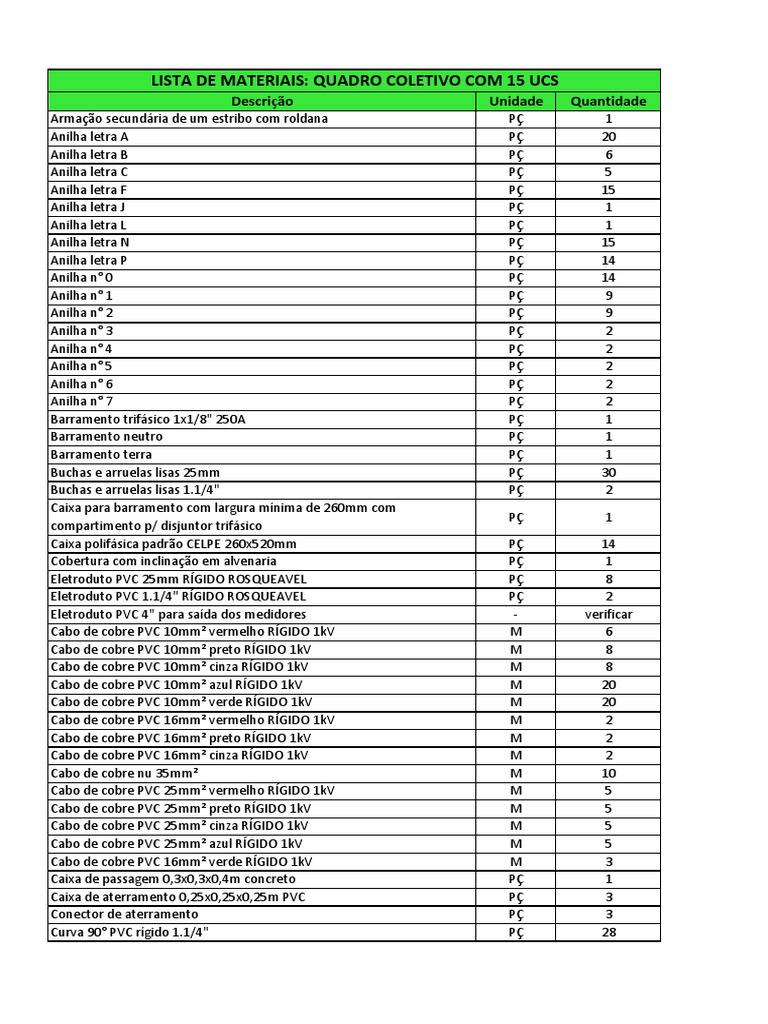 Lista de Materiais-Atualizada | PDF
