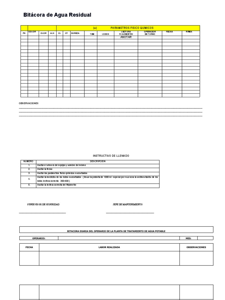 Bitacora Agua Residual | PDF